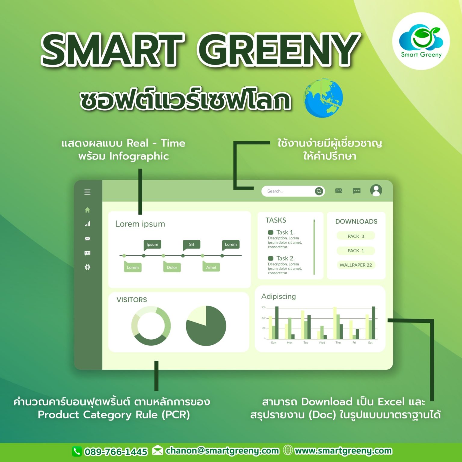 ทำความรู้จัก “CFO” คืออะไร?